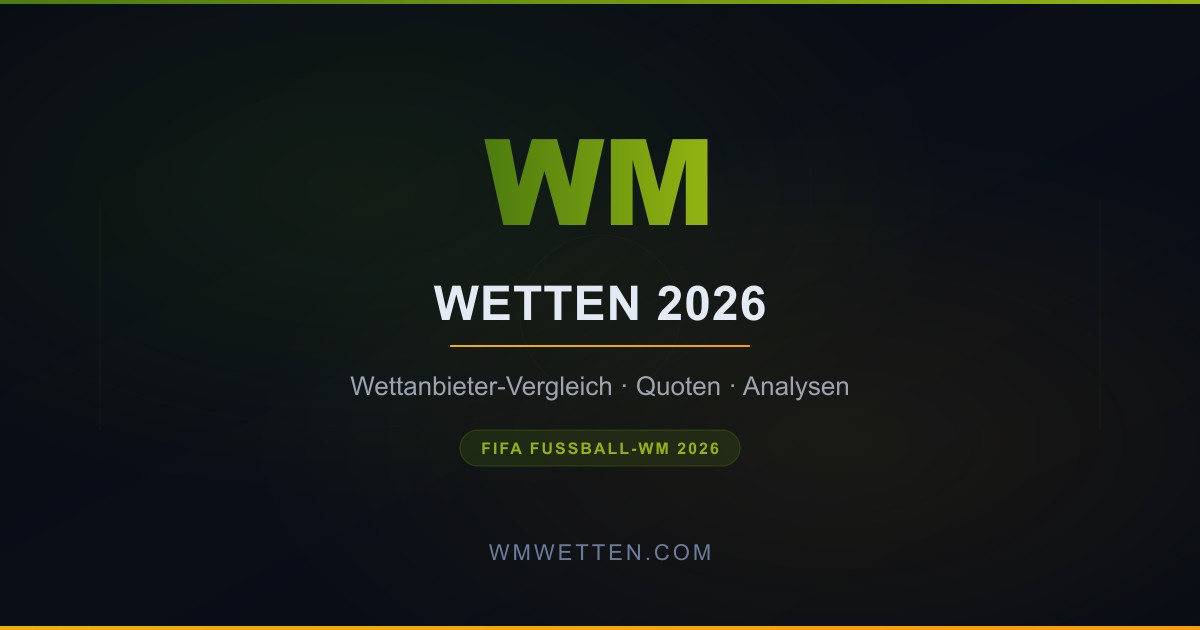 Marokko WM 2026 Wetten: Kader, Quoten & Analyse
